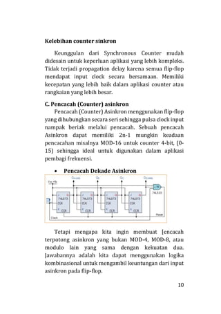 COUNTER SINKRON DAN ASINKRONUS | DOCX