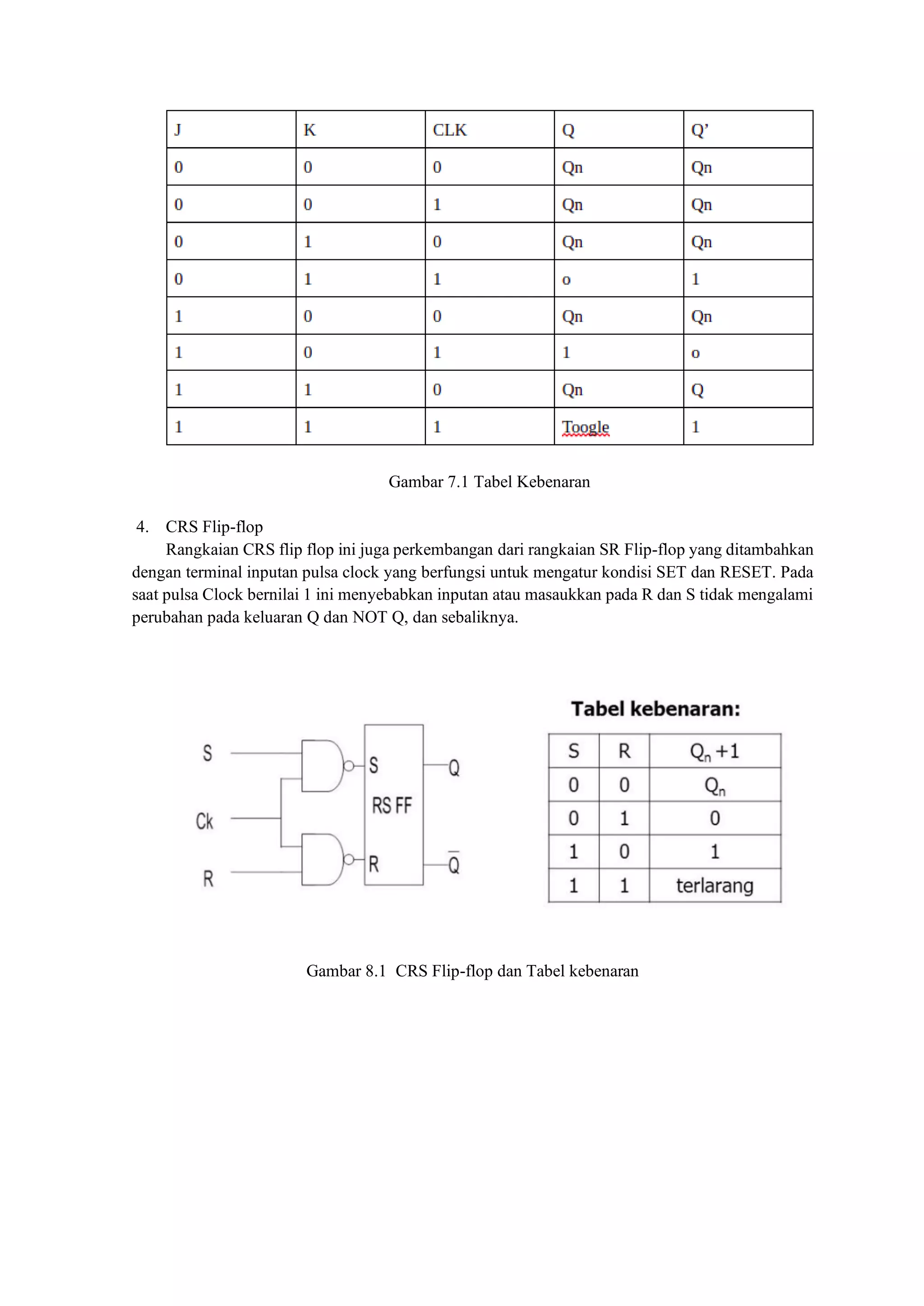 Rangkaian Elektronika Flip-Flop - Artikel PSD Kelompok 1 | PDF