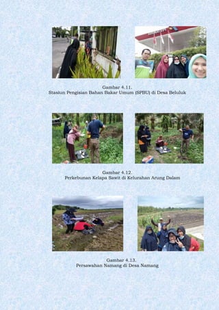 ARTIKEL PUBLIKASI PEMANTAUAN KUALITAS TANAH TAHUN 2021.doc