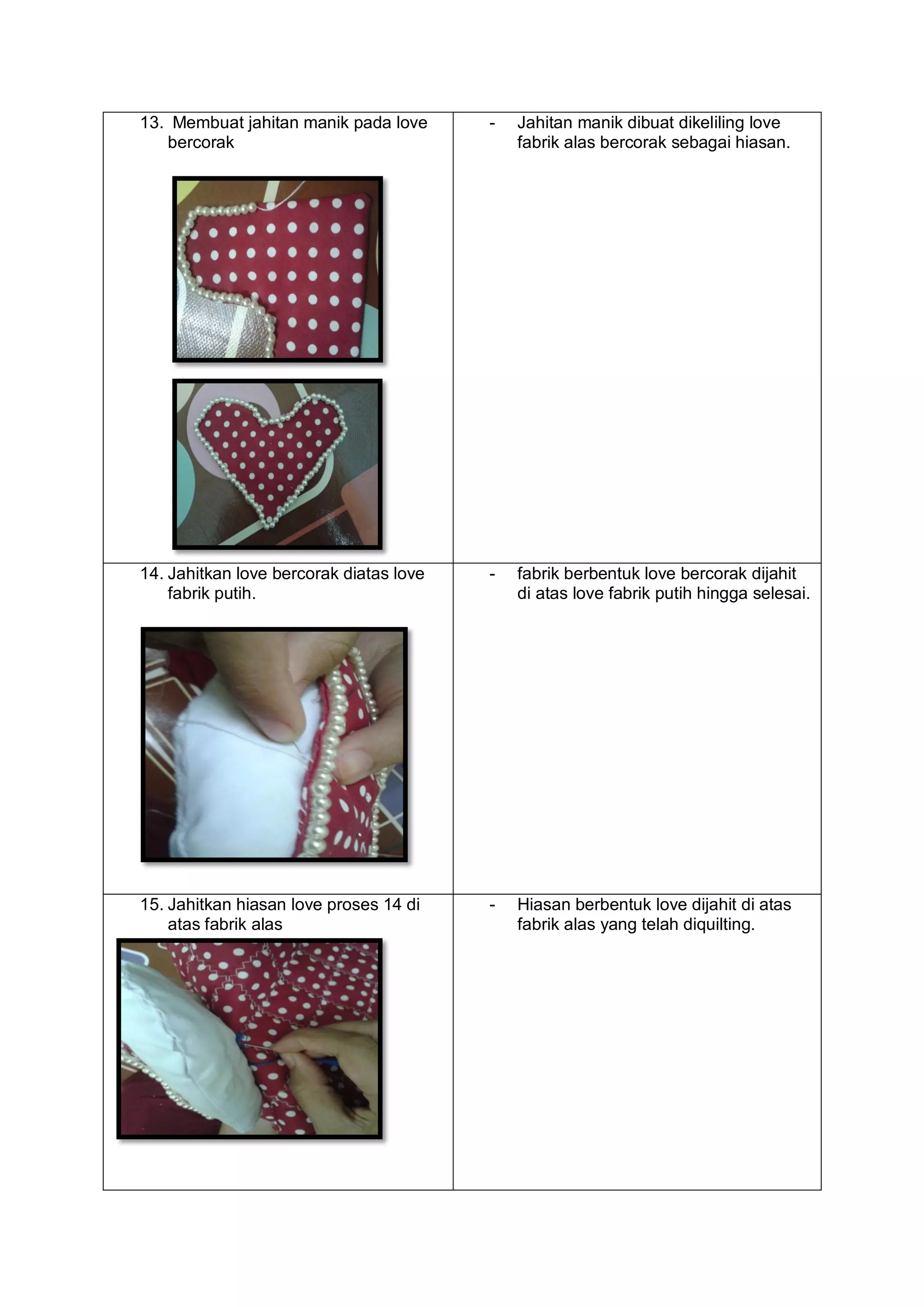 Artikel rumah tangga | PDF