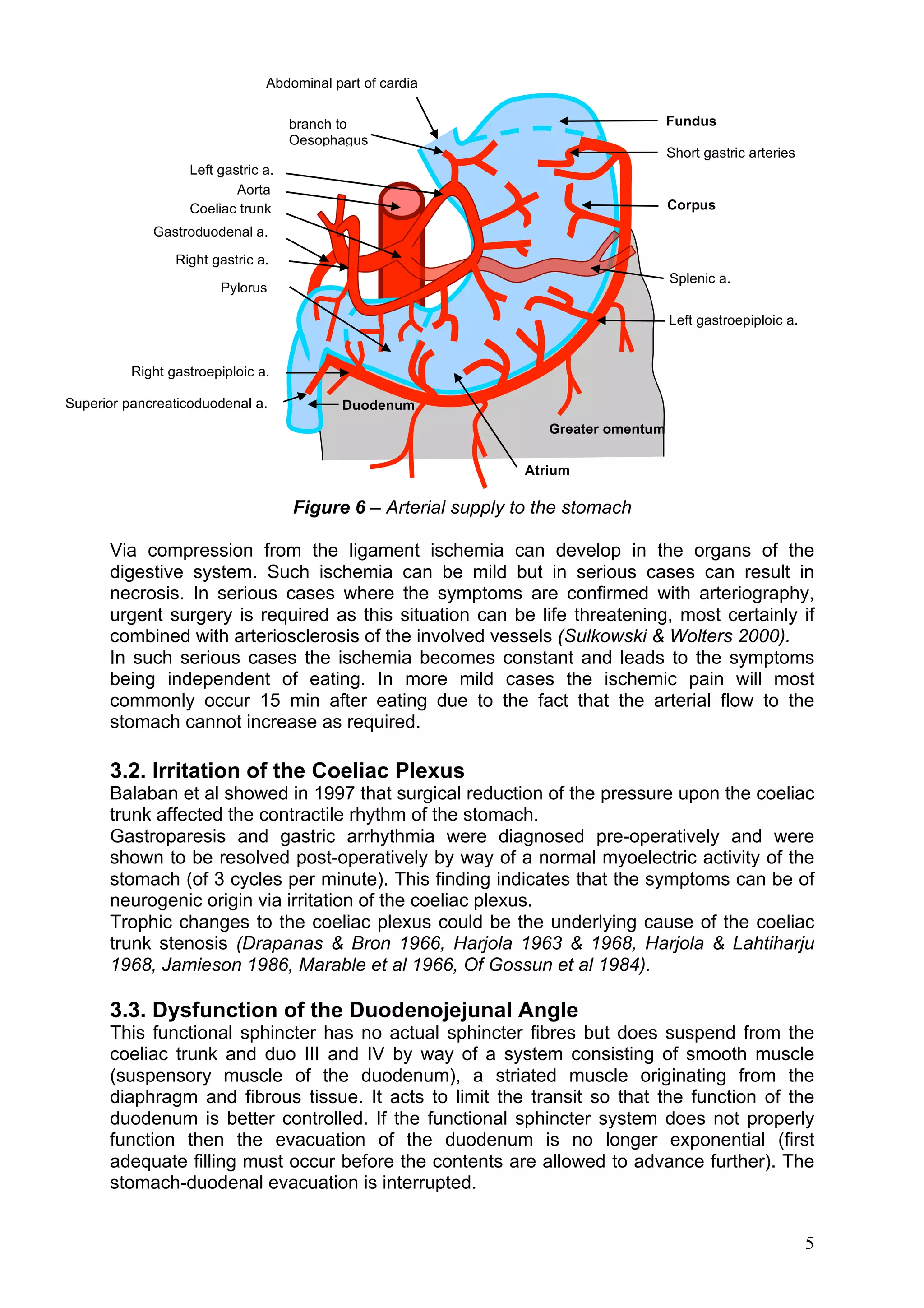 Median Arcuate Ligament Syndrome | PDF
