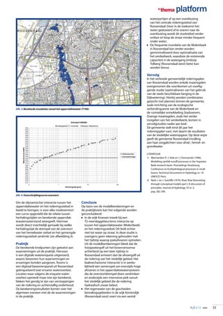 Stedelijke water opgave Roosendaal | PDF