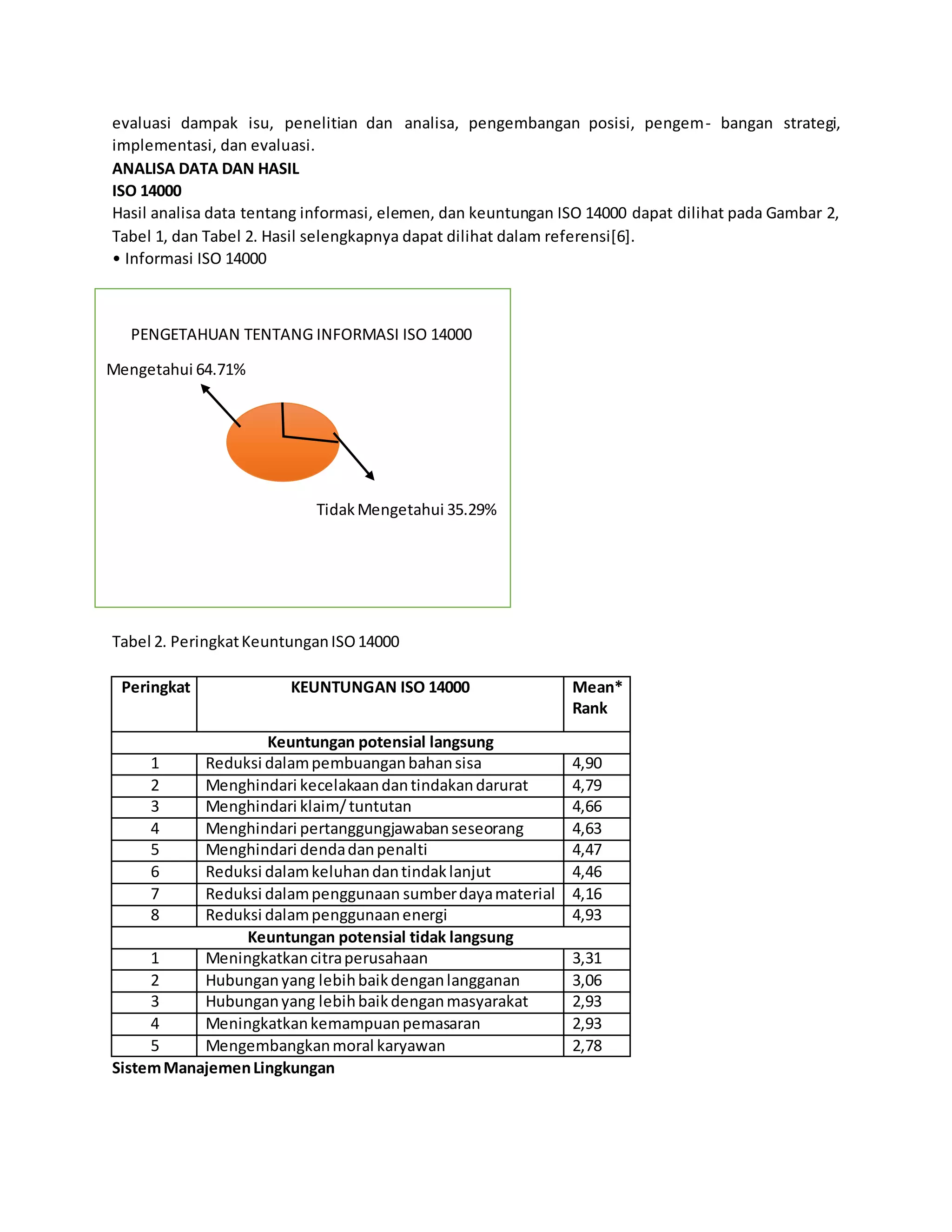 Artikel uas kpli | PDF