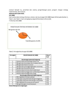 Artikel uas kpli | PDF