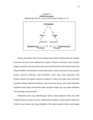 konsep implementasi kebijakan | DOC