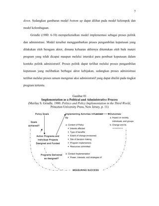 konsep implementasi kebijakan | DOC