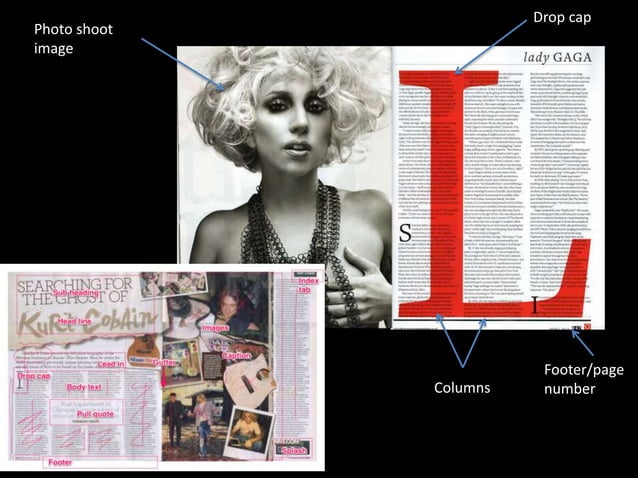 Article analysis | PPT