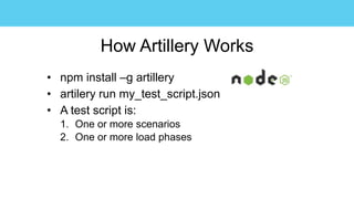 Load-testing 101 for Startups with Artillery.io