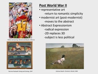 Art in America | PPT