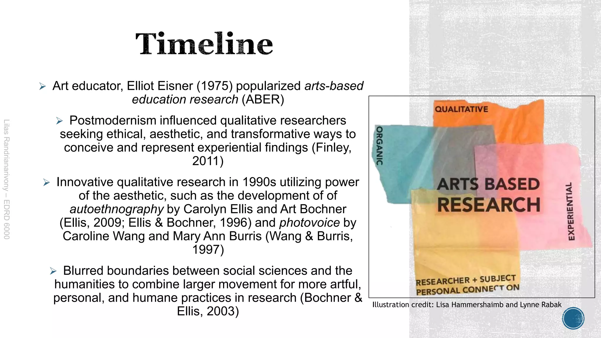 Utilizing Art-Based Research as Qualitative Research Method | PPTX