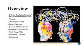 Utilizing Art-Based Research as Qualitative Research Method | PPTX ...