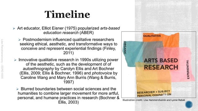 Utilizing Art-Based Research as Qualitative Research Method | PPTX | Design | Fine Art