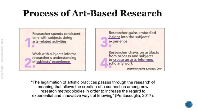 Utilizing Art-Based Research as Qualitative Research Method | PPT