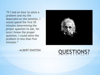 Art & inquiry in any classroom | PDF