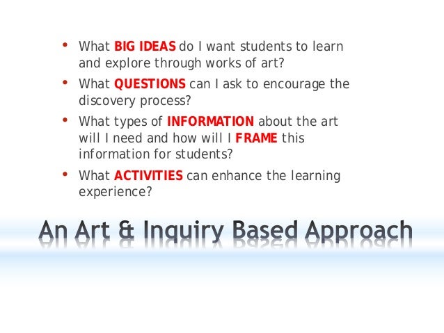 Art & inquiry in any classroom