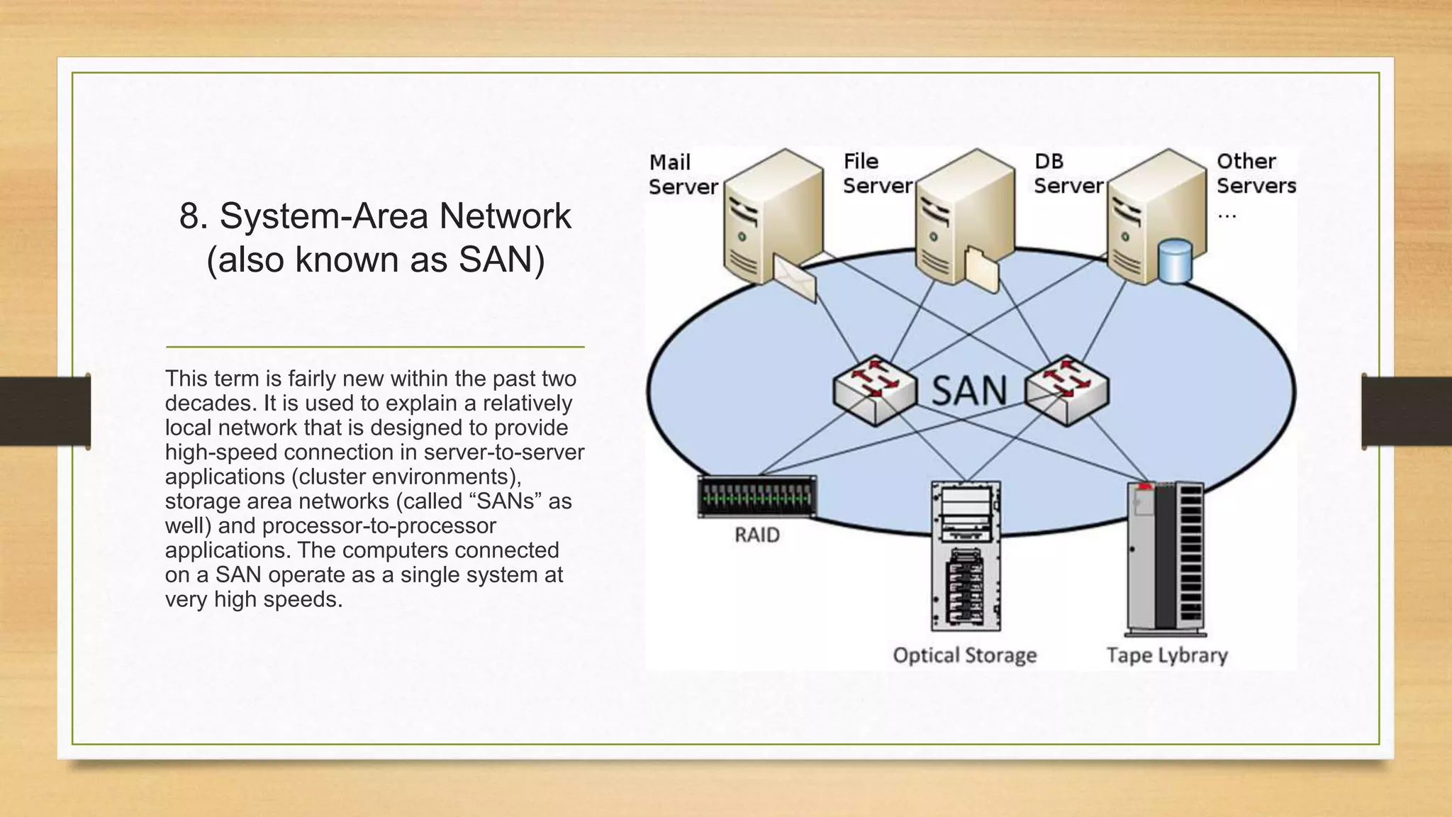 Network technology ppt | PPTX