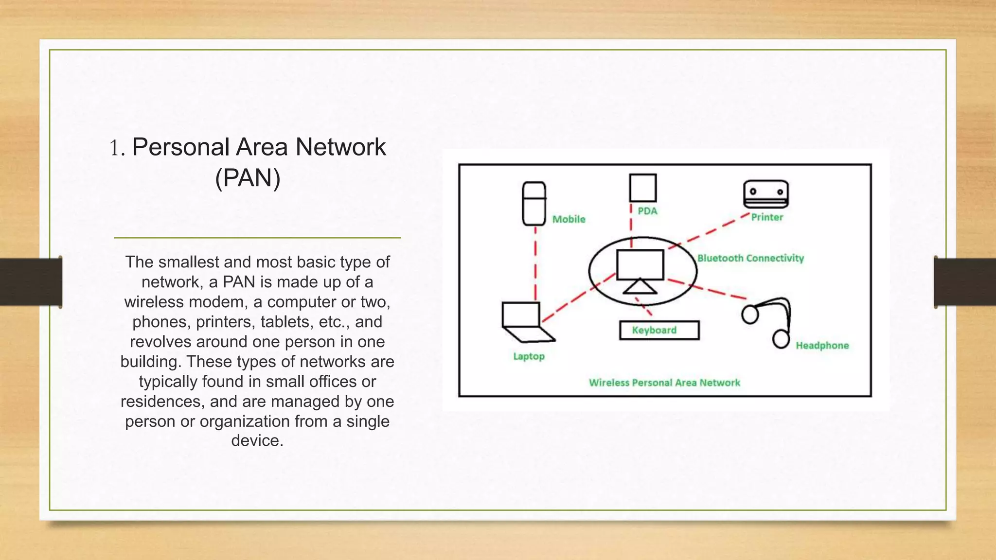 Network technology ppt | PPTX | Computer Networking | Computing