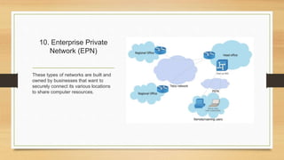Network technology ppt | PPTX