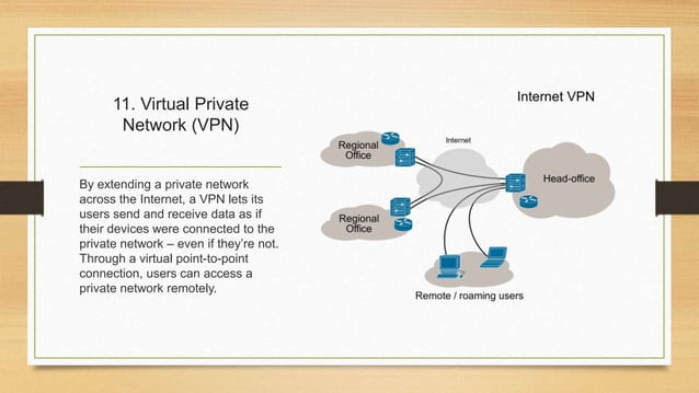Network technology ppt | PPTX | Computer Networking | Computing