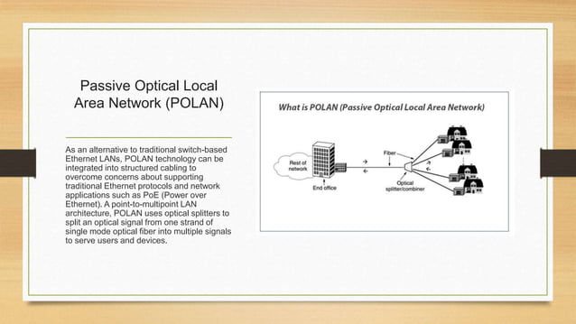 Network technology ppt