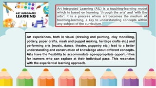 Art Integrated Pedagogy: LESSON PLAN FORMAT (NEP-2020).pptx