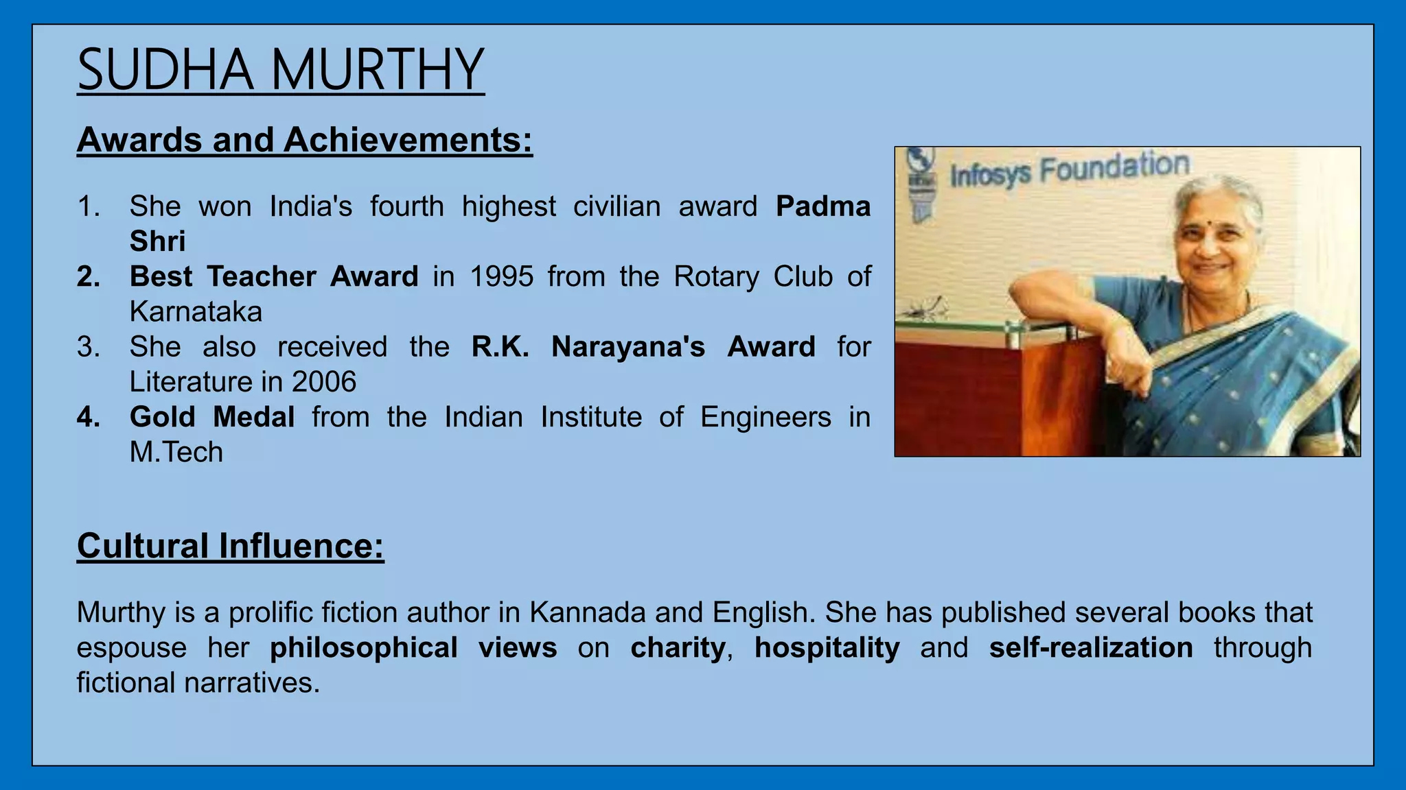 Famous Writer/Poet from Karnataka | PPTX