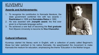 Famous Writer/Poet from Karnataka | PPTX