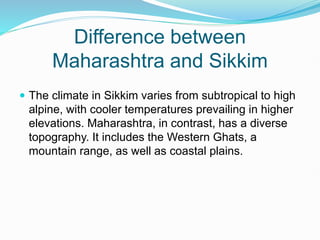 Art Integrated Project (2023) Anay Gaidhani.pptx