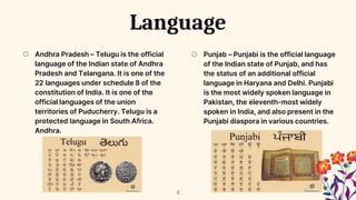 ART INTEGRATED PROJECT by Syamala.pptx