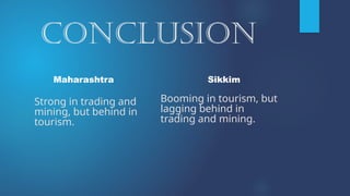 art integrated project english.pptx cbse | PPTX