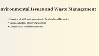 Art integrated project class 12 biology waste management | PPTX