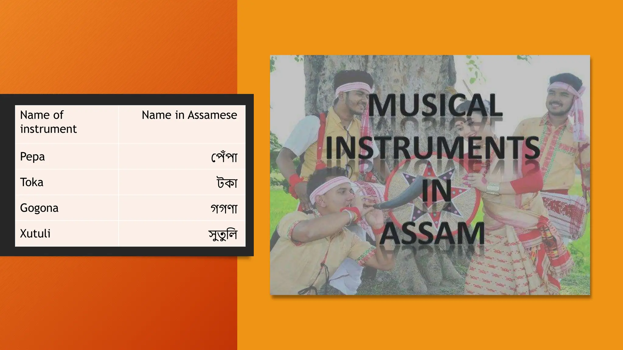 ART INTEGRATION (1).pptx..........,........... | PPTX