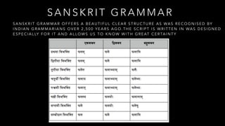 Art integration project on sanskrit language | PDF