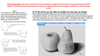 Art Intervention | PPTX