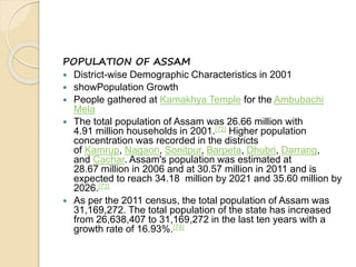 ART INTREGATED PROJECT of Assam social science ... | PPTX | Religion ...