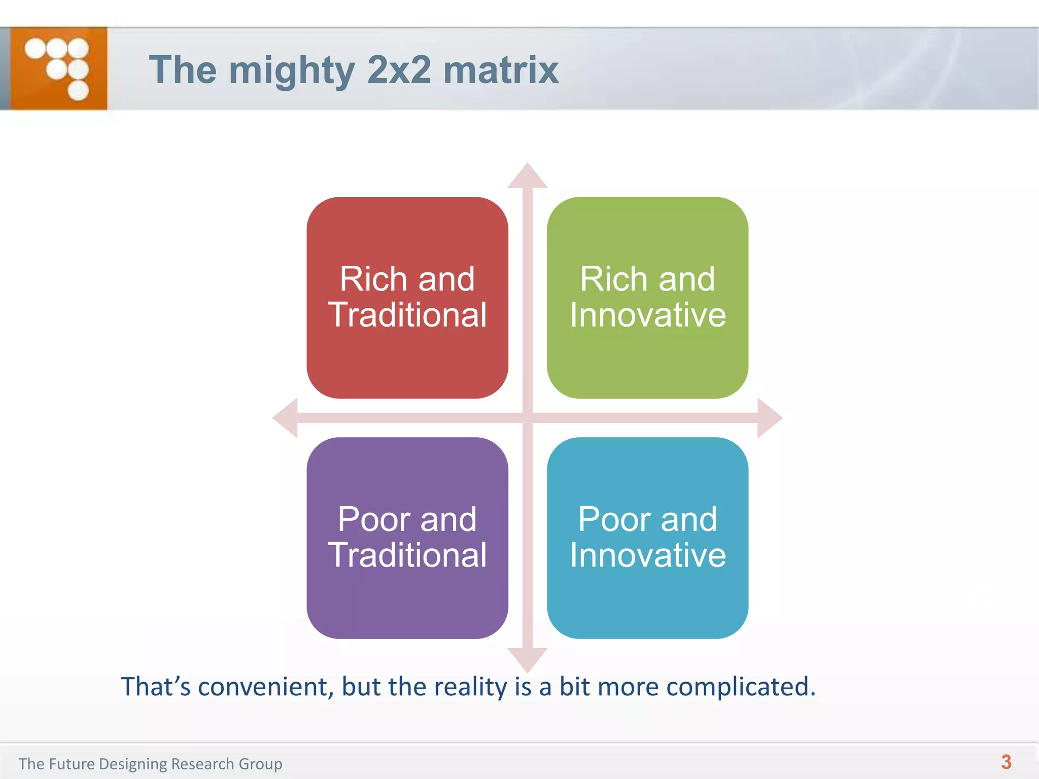 "The “inevitable future” scenario-building methodology" by Artiom ...