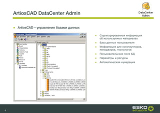 Презентация ArtiosCAD (pdf) | PPT