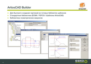 Презентация ArtiosCAD (pdf) | PPT