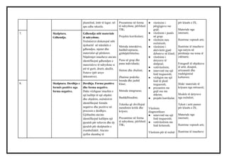 Arti pamor 9 - Plani mësimor 2023-2024.docx