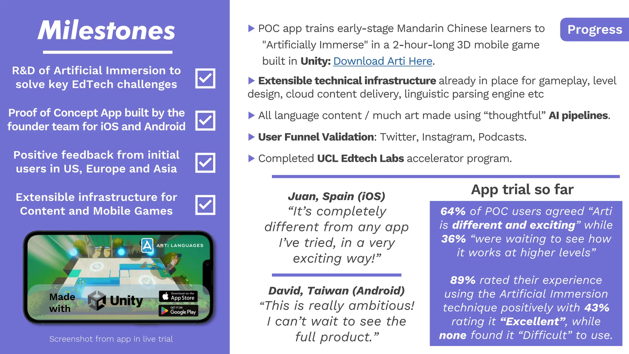 Arti Languages Pre Seed Pitchdeck 2024.pdf | Computer Software and ...