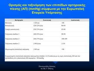 Μέτρηση αρτηριακής πίεσης | PPTX