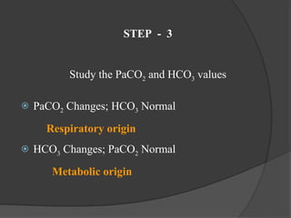 Arterial Blood Gas Analysis process identification | PPT
