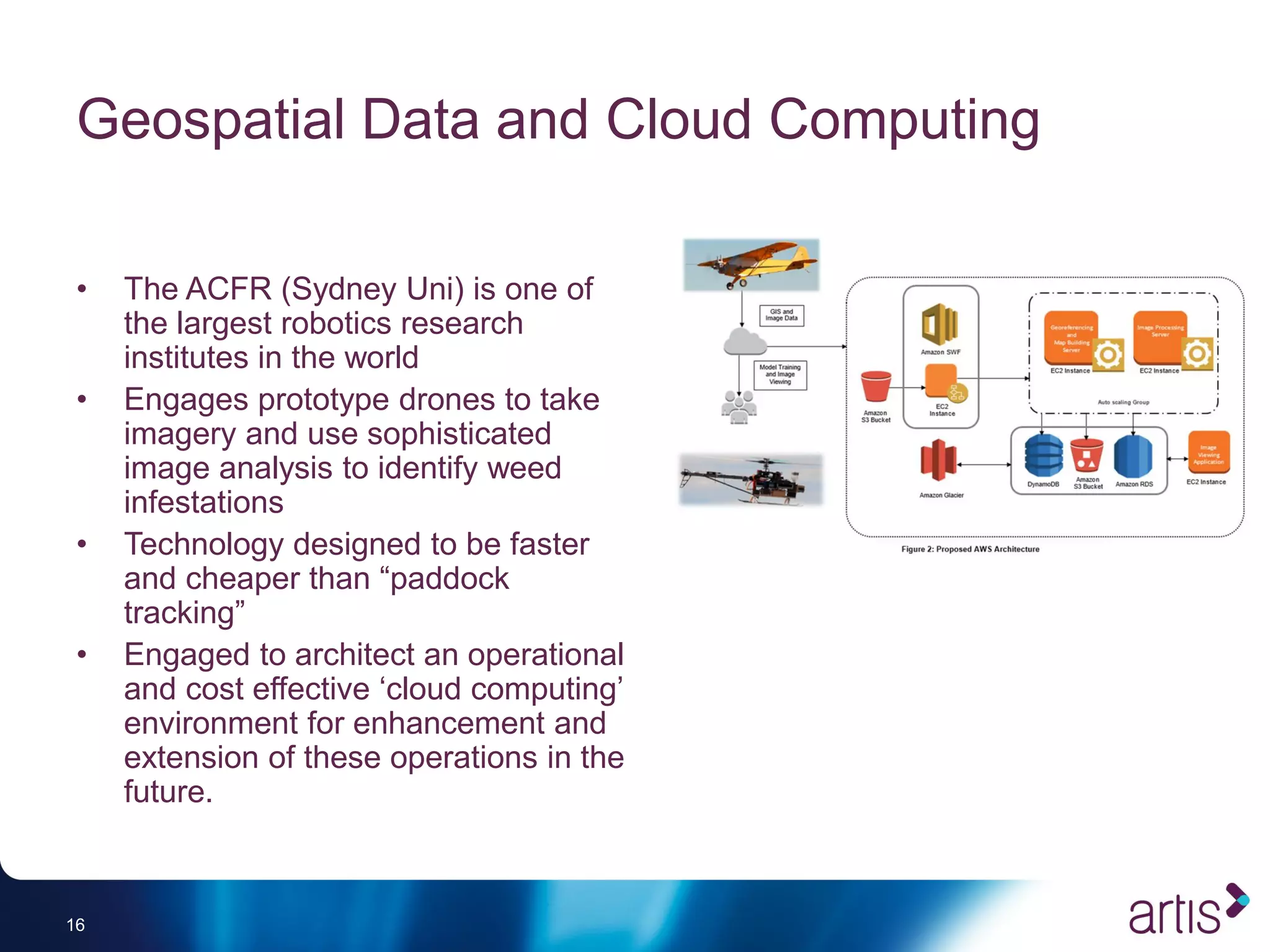 Collaborative Solutions eHealth Event - Artis Group - CS case study presentation | PDF