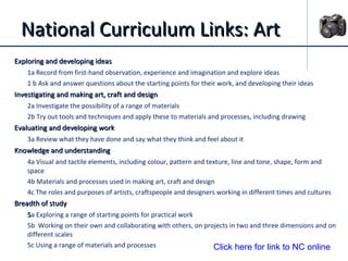 Artist as teacher | PPT