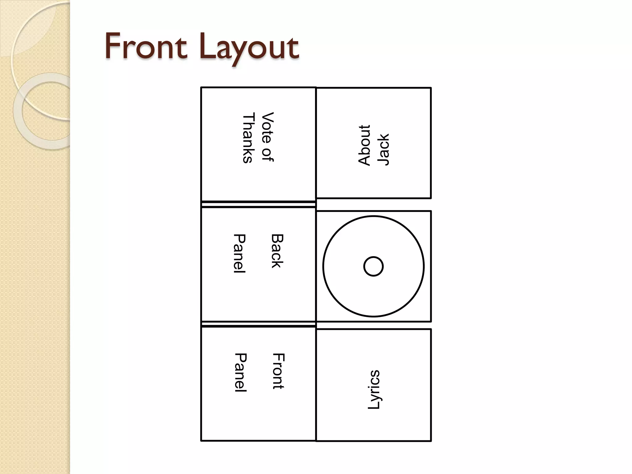 Artist Digipak Powerpoint | PPTX