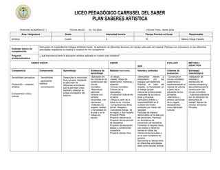 ARTISTICA CUARTO ejemplo de malla curricular | DOCX