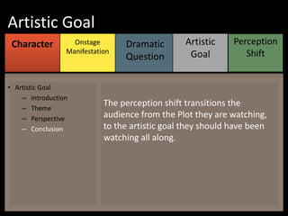 Artistic goal | PPTX | Roleplaying Games | Games and Puzzles