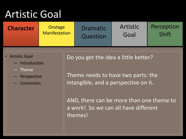 Artistic goal | PPT