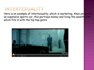 Artist image akon | PPTX