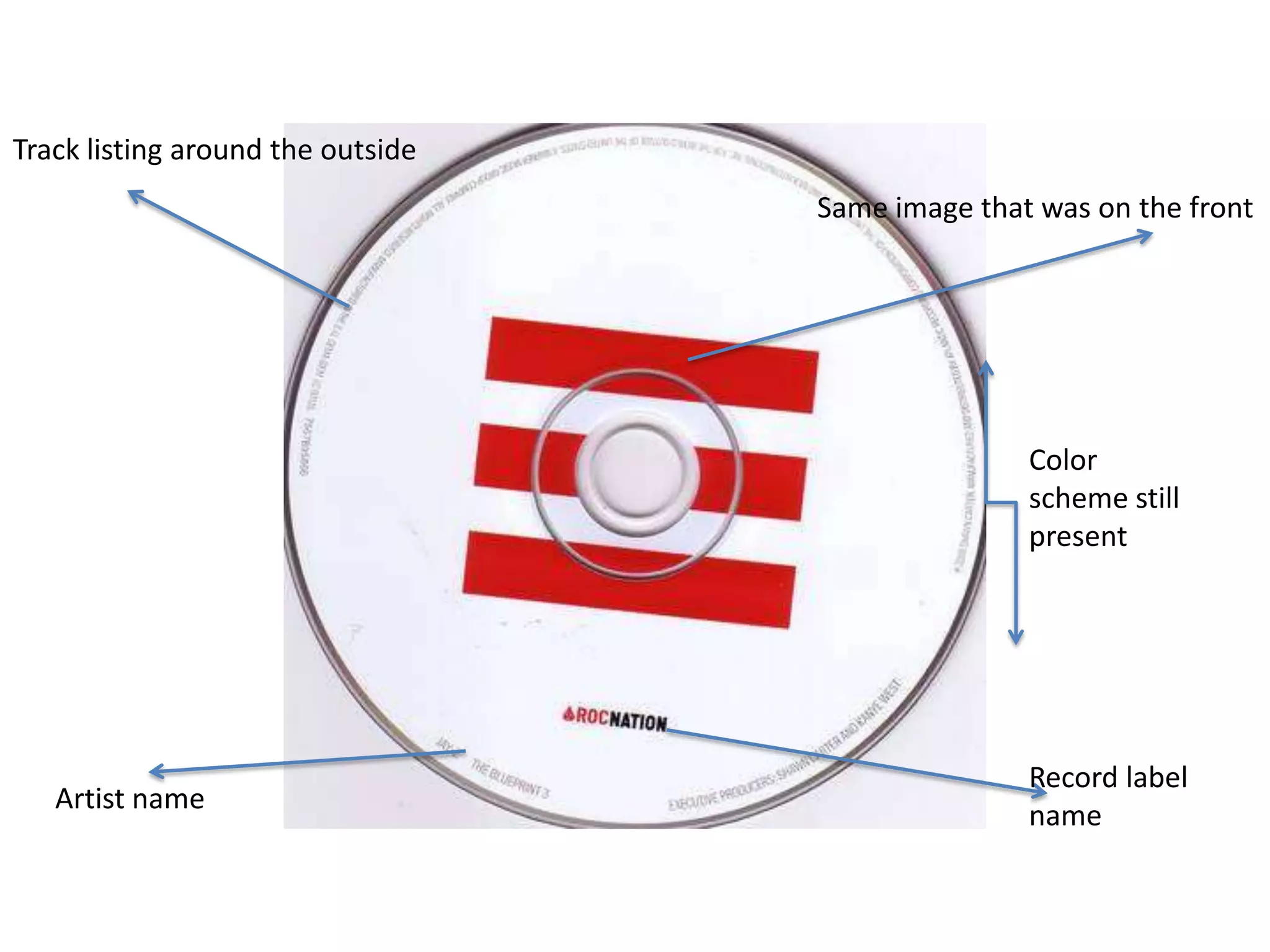 Artist presentation jay z | PPTX | Music | Entertainment